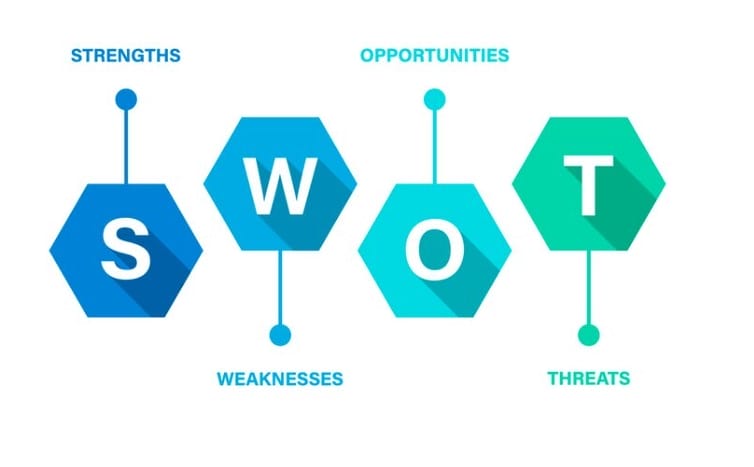 10 Cara Membuat Proposal Usaha yang Menarik Agar Dilirik Investor